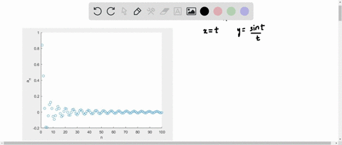 SOLVED:Use a graph of the sequence to decide whether the sequence is ...