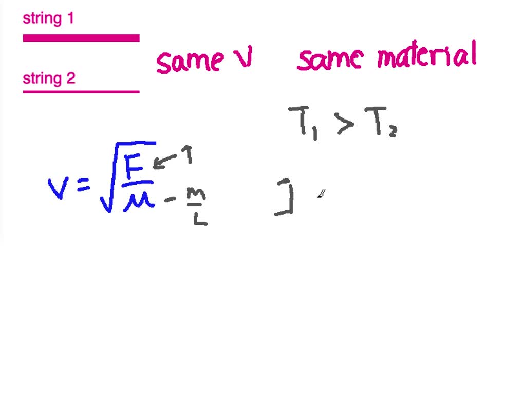 SOLVED:CE Predict/Explain Two strings are made of the same material and ...