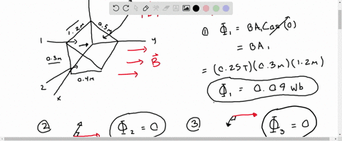 SOLVED: A five-sided object, whose dimensions are shown in the drawing ...