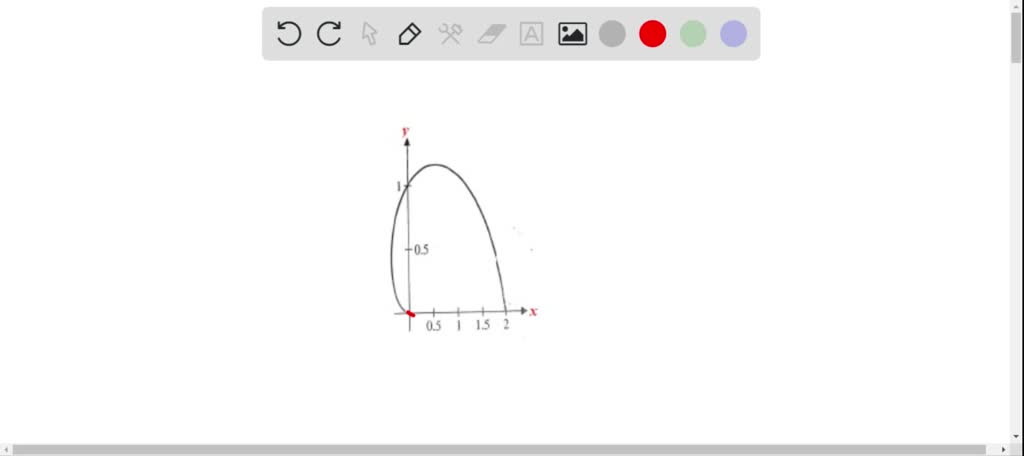 solved-in-exercises-31-34-use-the-vertical-line-test-to-determine