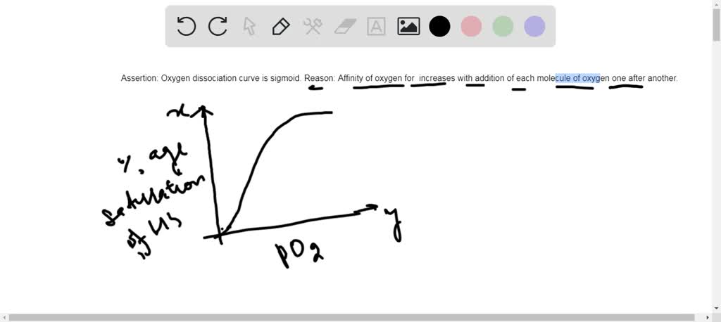 SOLVED:Assertion: Oxygen dissociation curve is sigmoid. Reason ...