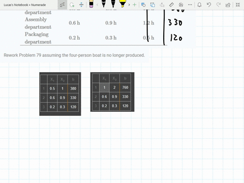 ⏩SOLVED:Rework Problem 79 assuming the four-person boat is no longer ...