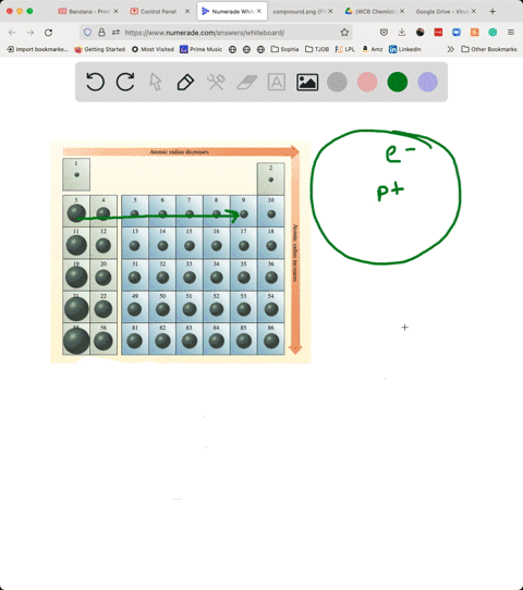 SOLVED:When an atom forms a cation, its size changes. Explain how and ... SOLVED:When an atom forms a cation, its size changes. Explain how and ...