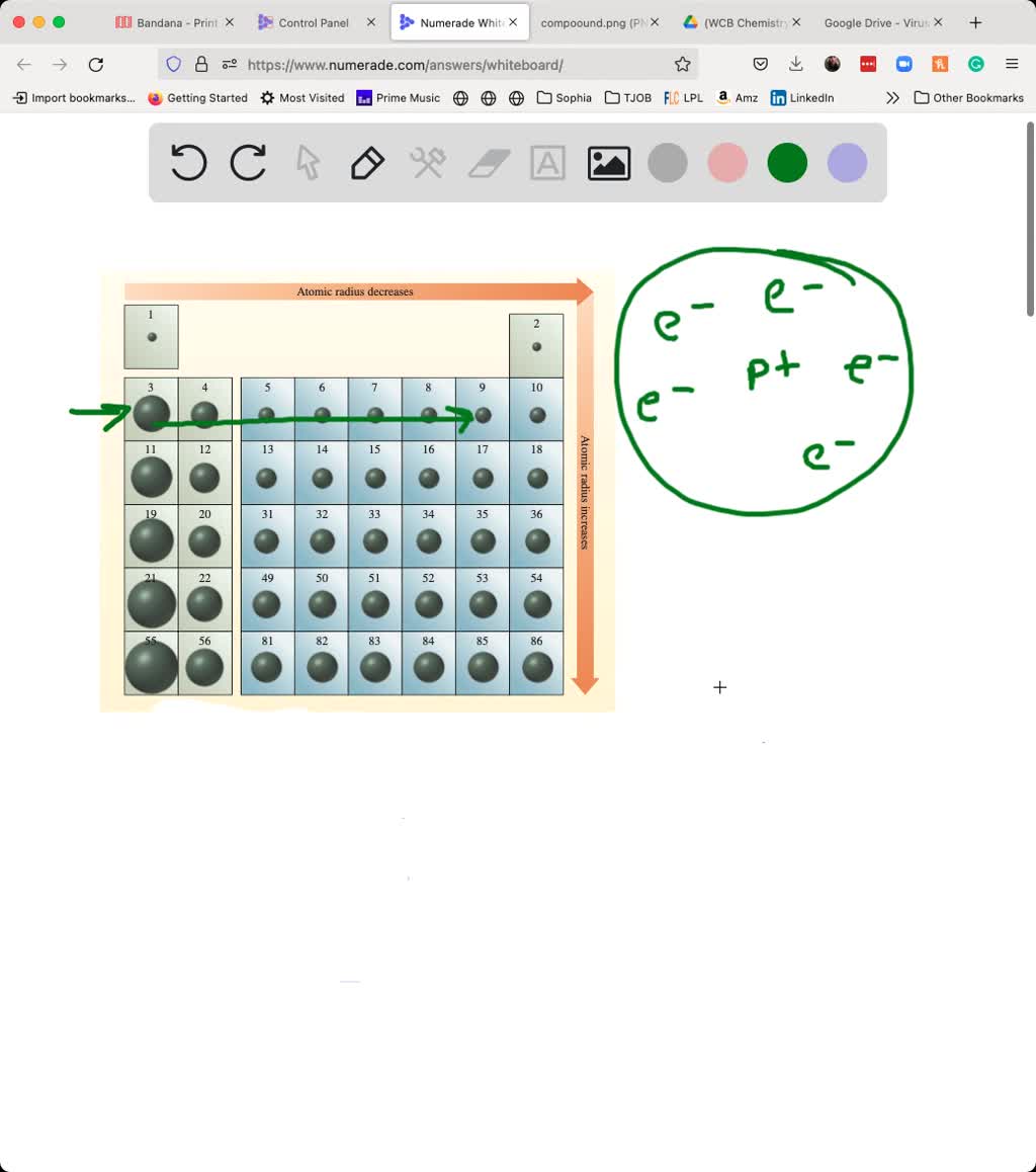 SOLVED:When an atom forms a cation, its size changes. Explain how and ...