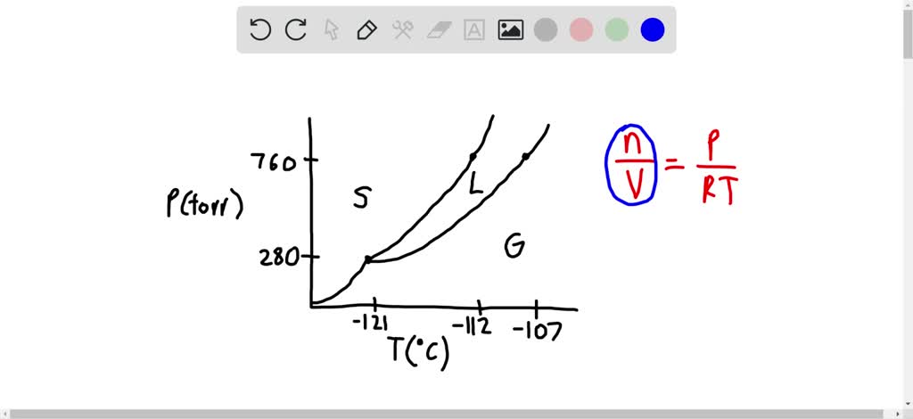 SOLVED:Consider the following data for xenon: Triple point: Normal ...