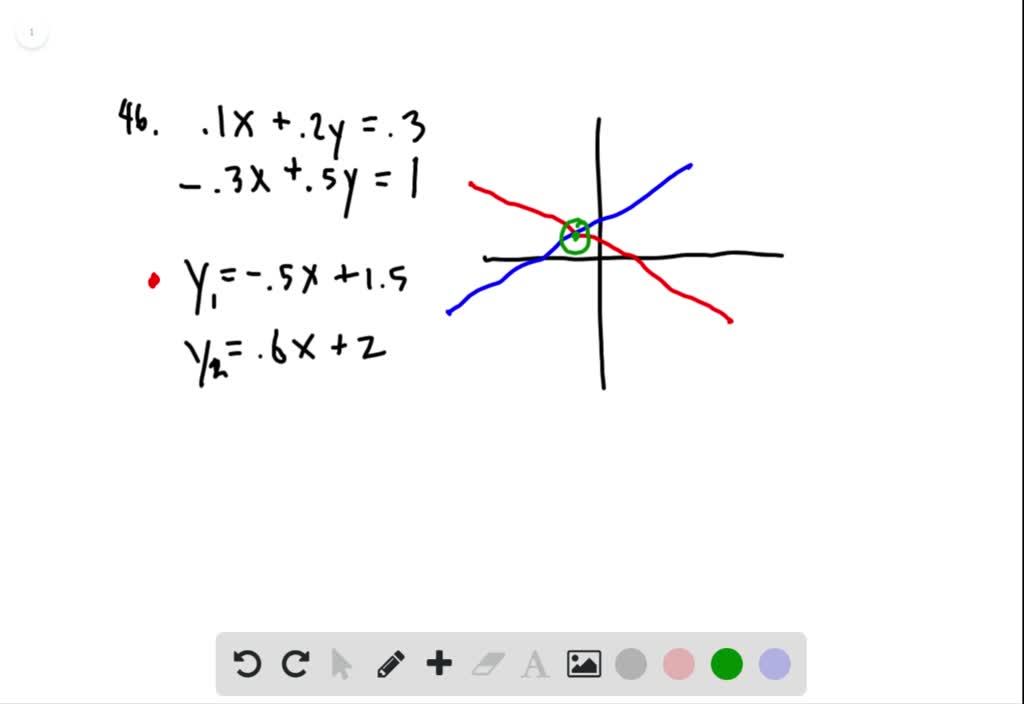 SOLVED For The Following Exercises Use The Intersect Function On A