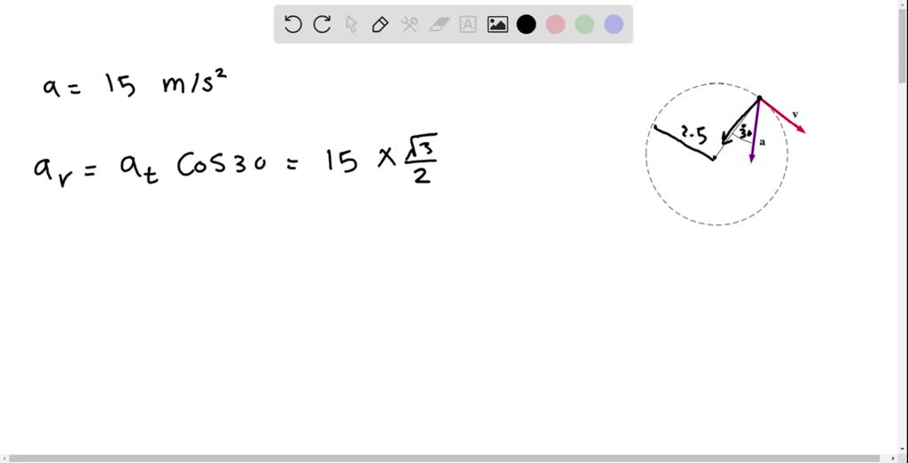 Figure P 4.38 shows the total acceleration and velocity of a particle moving clockwise in a ...