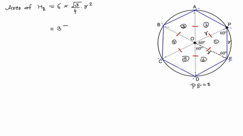 SOLVED:H1 is a regular hexagon circumscribing a circle. H2 is a regular ...