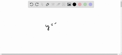 In Exercises 15–20, identify the parent function and the transformation represented by the graph ...