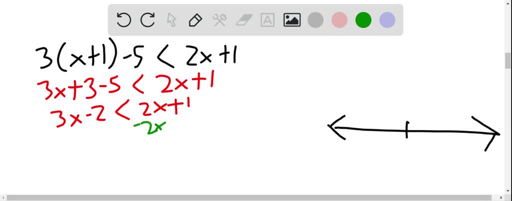 ⏩SOLVED:Use both the addition and multiplication properties of… | Numerade