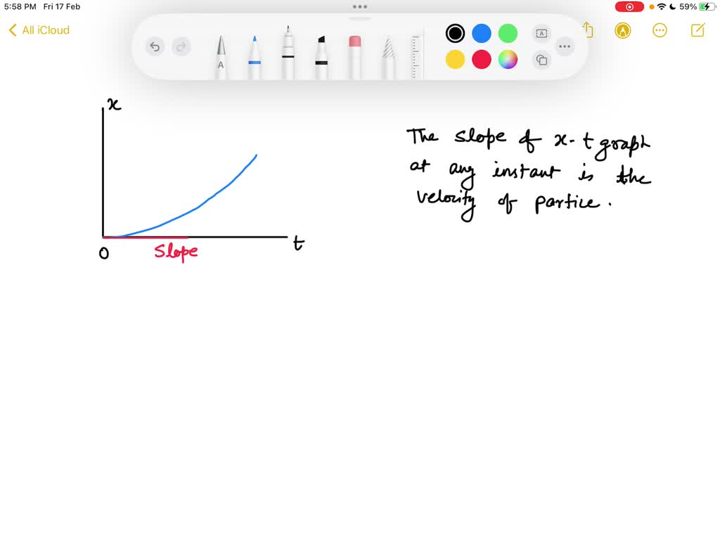 SOLVED:Triple Choice The position-time graph for an object moving with constant acceleration ...