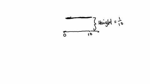 ⏩SOLVED:Involve a special type of density cunveone that takes… | Numerade