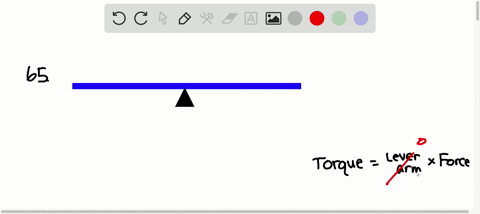 SOLVED:Can a force produce a torque when there is no lever arm?