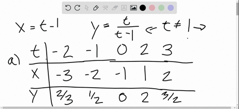 SOLVED:Sketching a Curve In Exercises 7-34, (a) sketch the curve represented by the parametric ...