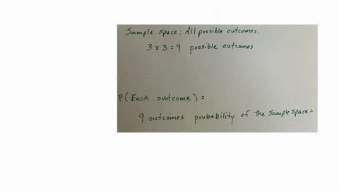 ⏩SOLVED:In three boxes there are capacitors as shown in Table P1-30.… | Numerade