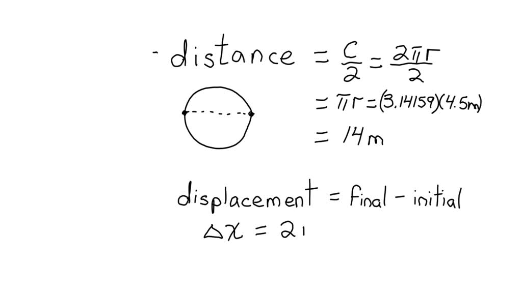 Think & Calculate A child rides a pony on a circular track whose radius ...