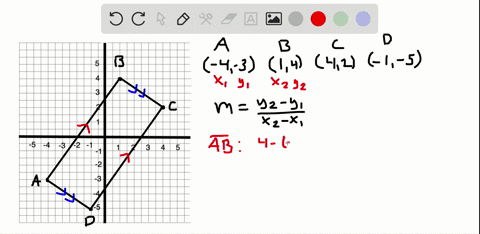 SOLVED:The points (-4,-3),(1,4),(4,2), and (-1,-5) are vertices of a ...