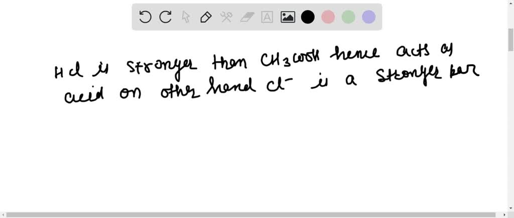The following equilibrium is established when hydrogen chloride is ...