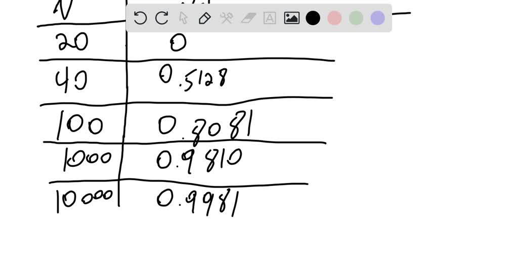SOLVED:In taking a sample of n observations from a population of N ...
