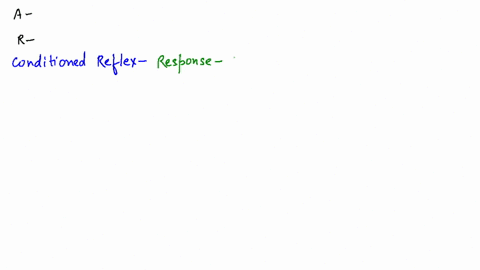 ⏩SOLVED:Assertion: Conditioned reflex requires previous experience ...