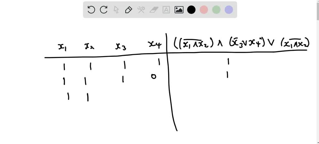 Solvedwrite A Boolean Expression For The Output Of Each Of The Logic Circuits Shown In Figure P