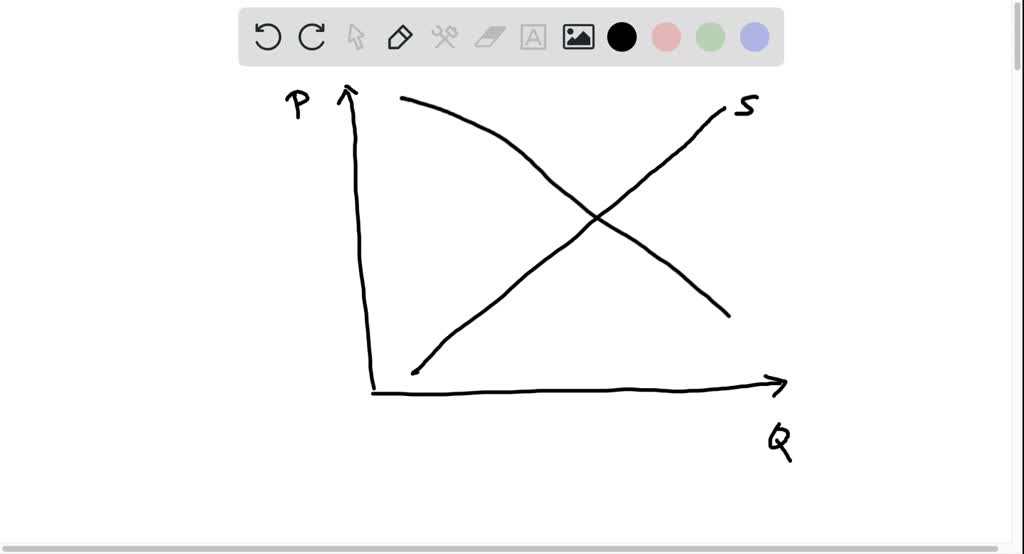 SOLVED:A rise in the general price level is called How is this change ...