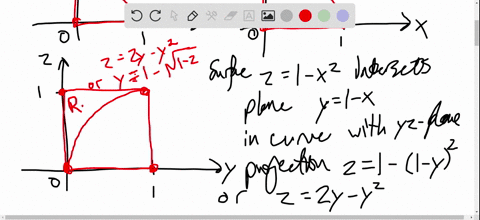 ⏩SOLVED:The figure shows the region of integration for the integral… | Numerade