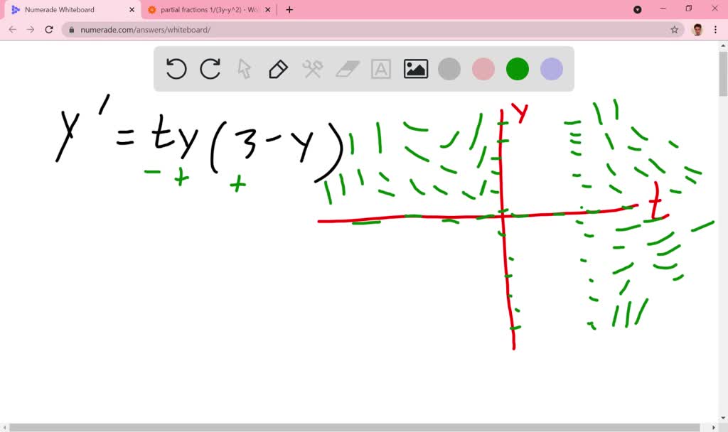 SOLVED:draw a direction field and plot (or sketch) several solutions of ...