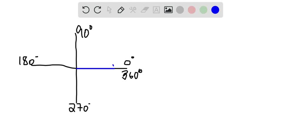 ⏩SOLVED:Indicate whether each angle in Problems 57-68 is a first-,… | Numerade