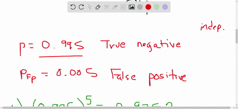 The ELISA is a test to determine whether the HIV antibody is present ...