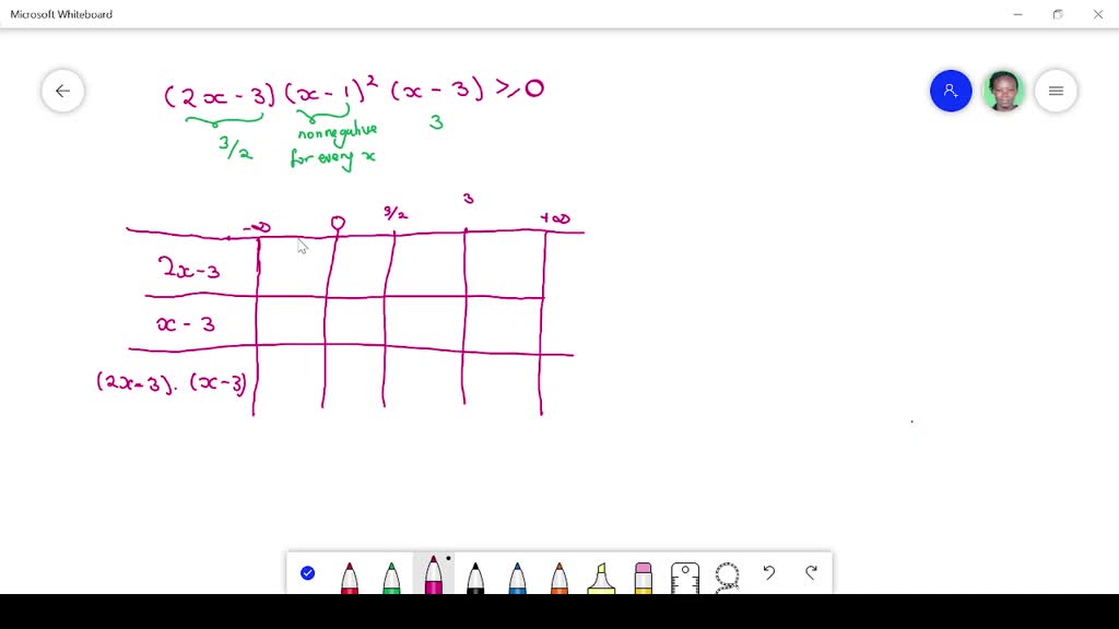 SOLVED:Express the solution set of the given inequality in interval notation and sketch its ...
