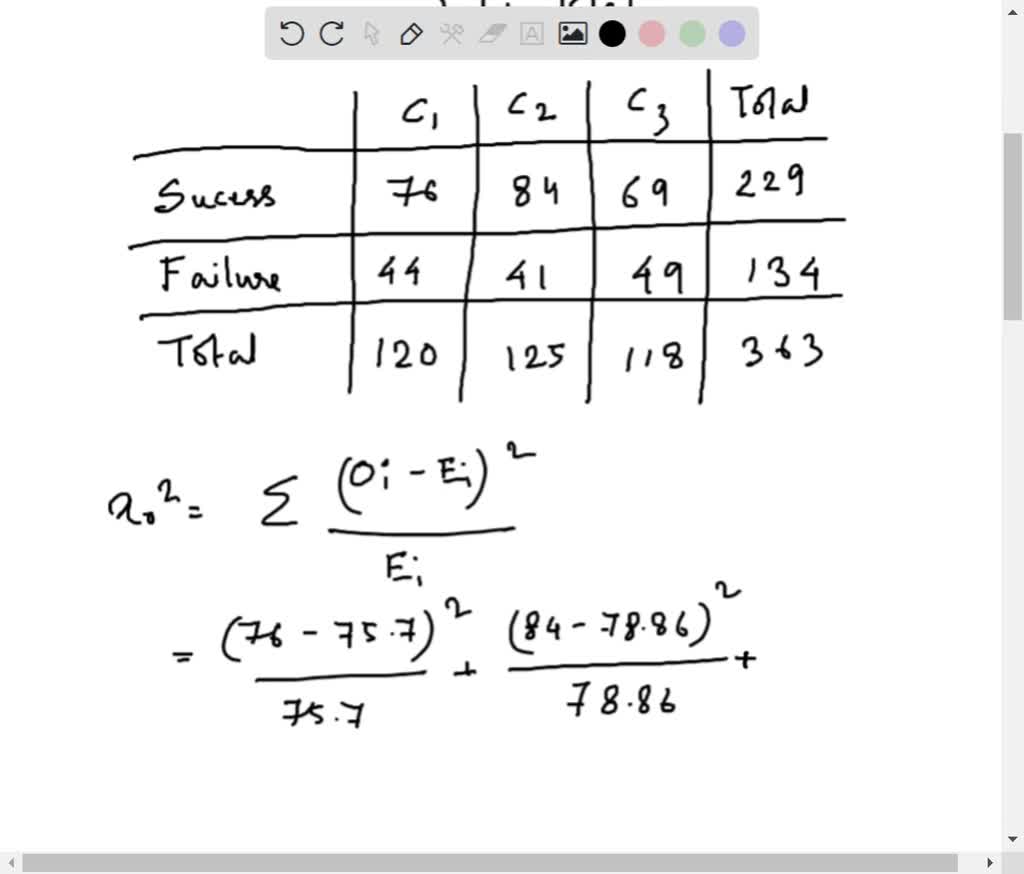 SOLVED:The following table contains the number of successes and failures for three categories of ...