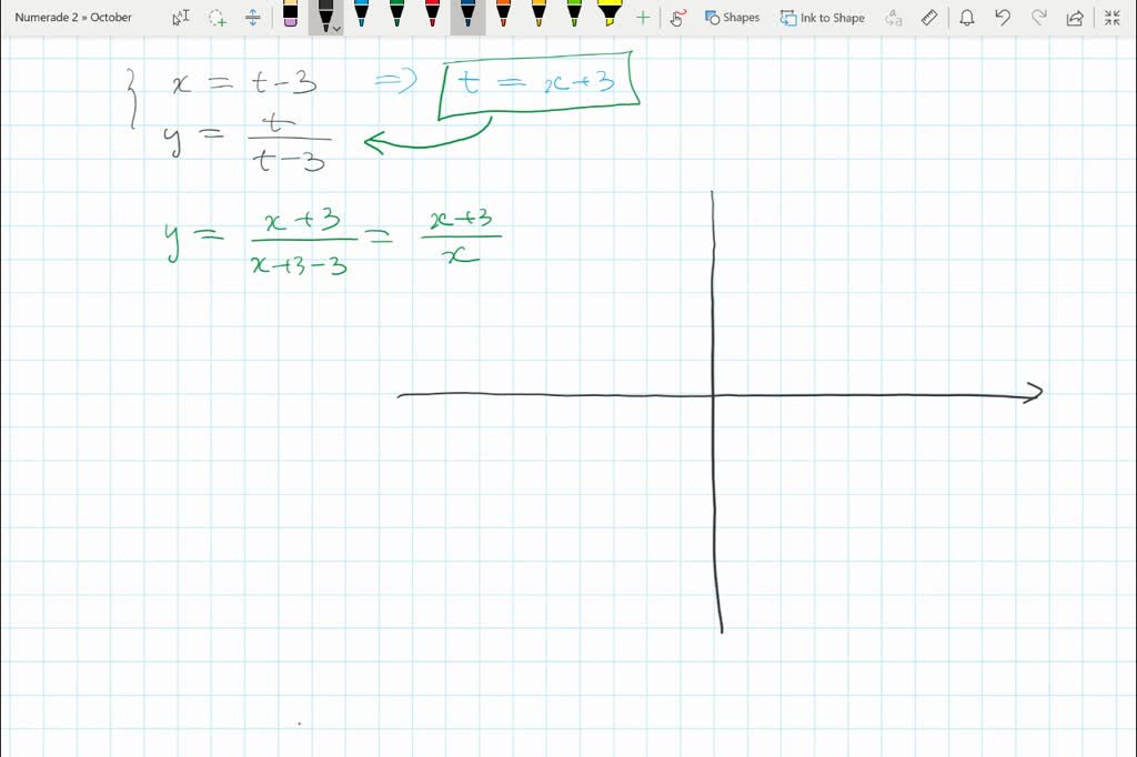 SOLVED:For Exercises 7-10, sketch the plane curve by plotting points. Indicate the orientation ...