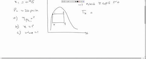 Consider a steady-flow Carnot cycle with water as the working fluid ...