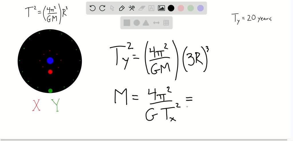 SOLVED:Two planets X and Y travel counterclockwise in circular orbits ...