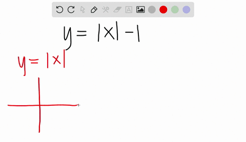 SOLVED:Identifying Transformations Match the graph with the function ...