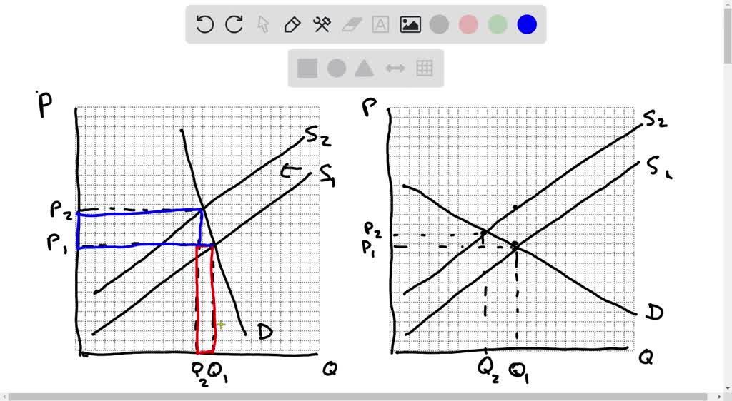 Taiwan is a major world supplier of semiconductor chips. A recent ...