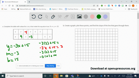 ⏩SOLVED:a. Complete the table with values for x or y that make this… | Numerade