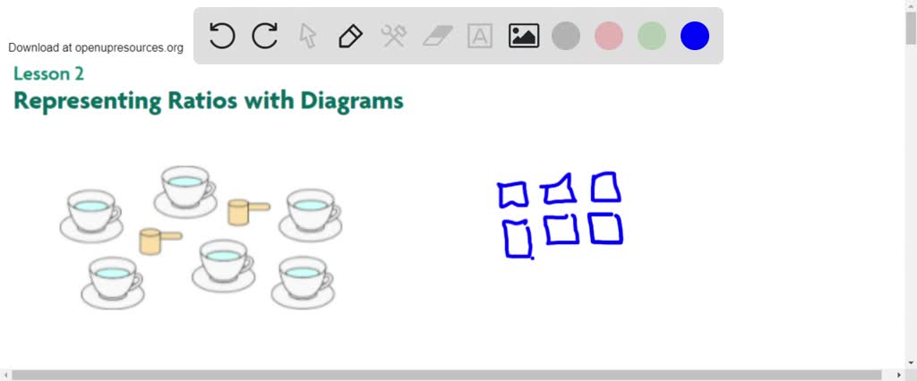 SOLVED:Summary Lesson: Representing Ratios with Diagrams