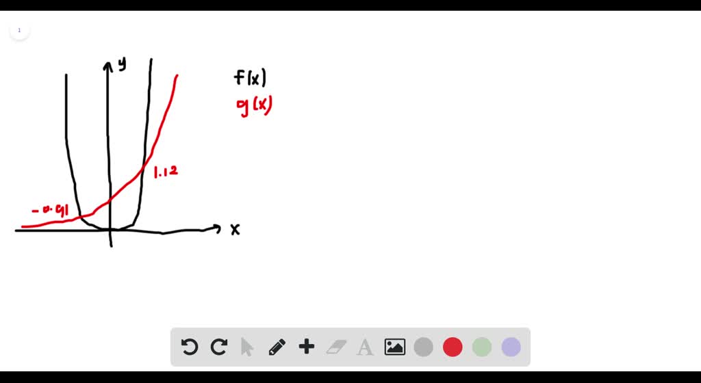 SOLVED:Compare the functions f(x)=x^{10} and g(x)=e^{x} by graphing ...