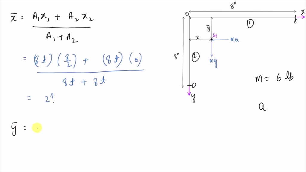 SOLVED: The right-angle bar with equal legs weighs 6 lb and is freely ...