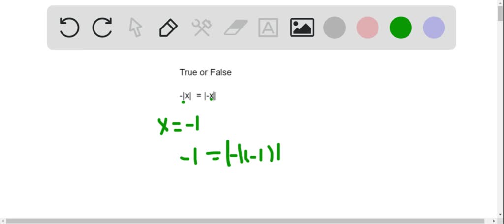 The absolute value of a number cannot be negative. How, then, can the ...