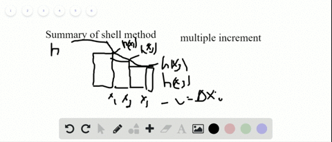 SOLVED:In Exercises 13-22, use the shell method to write and evaluate the definite integral that ...