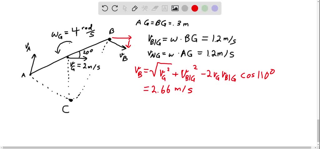 SOLVED: The slender bar is moving in general plane motion with the ...