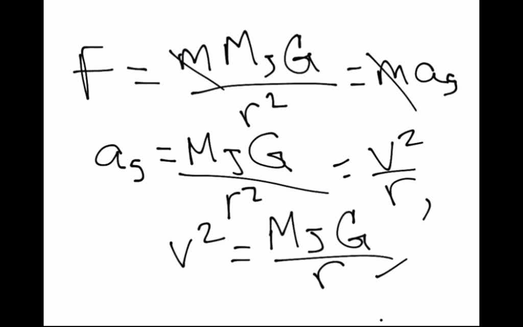 SOLVED:A synchronous satellite, which always remains above the same ...