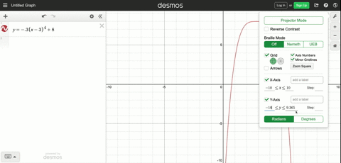 SOLVED:(a) Graph y=-3(x-3)^4+8 in the standard window. (b) To see ...