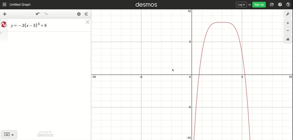 SOLVED:(a) Graph y=-3(x-3)^4+8 in the standard window. (b) To see ...