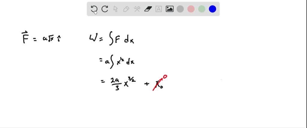 SOLVED:A particle of mass m is repelled from the origin by a force inversely proportional to the ...