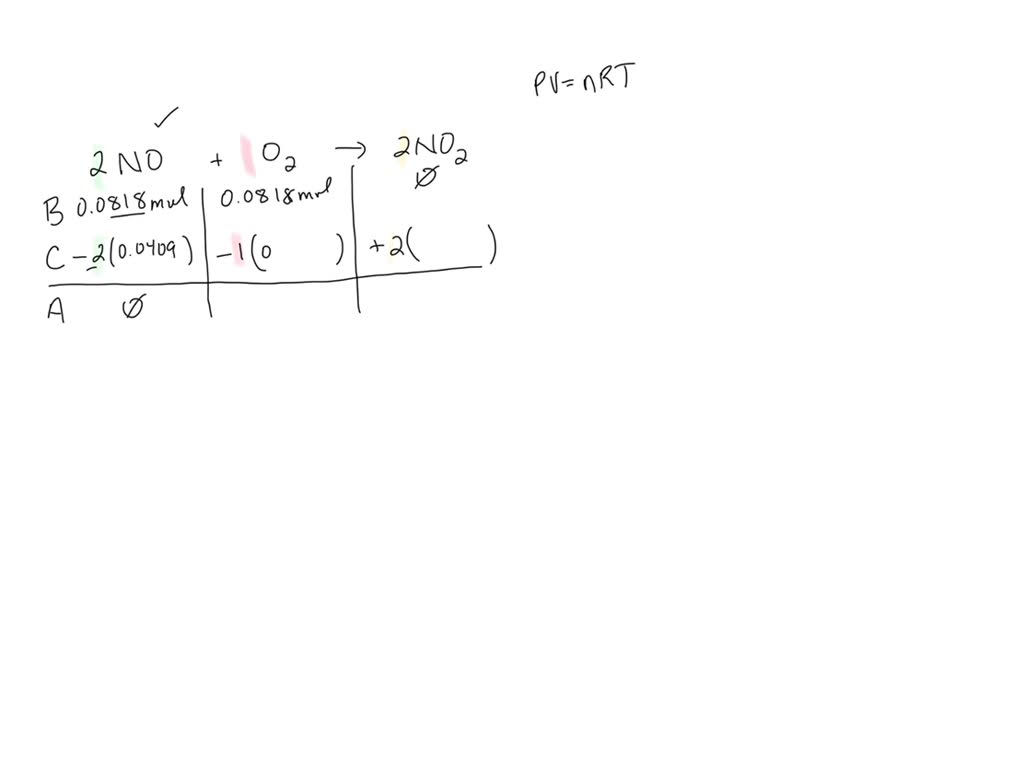 SOLVED:Nitric oxide (NO) reacts with molecular oxygen as follows: C2 H5 ...