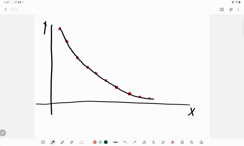 SOLVED:For Activities 7 through 14, What type(s) of function(s) might ...